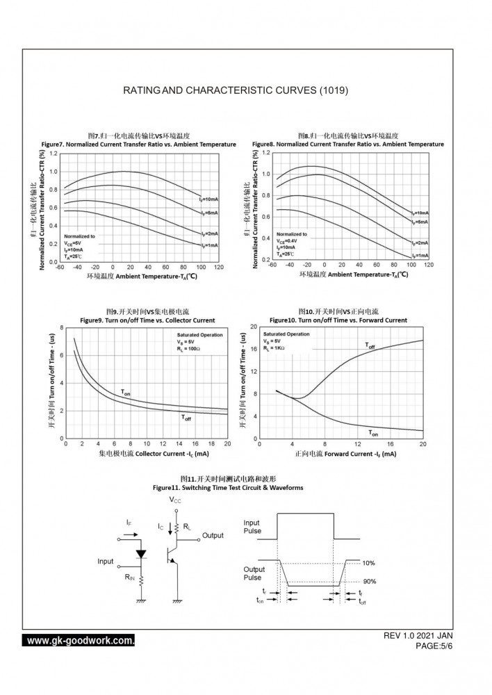 1019-GK technical document page 5