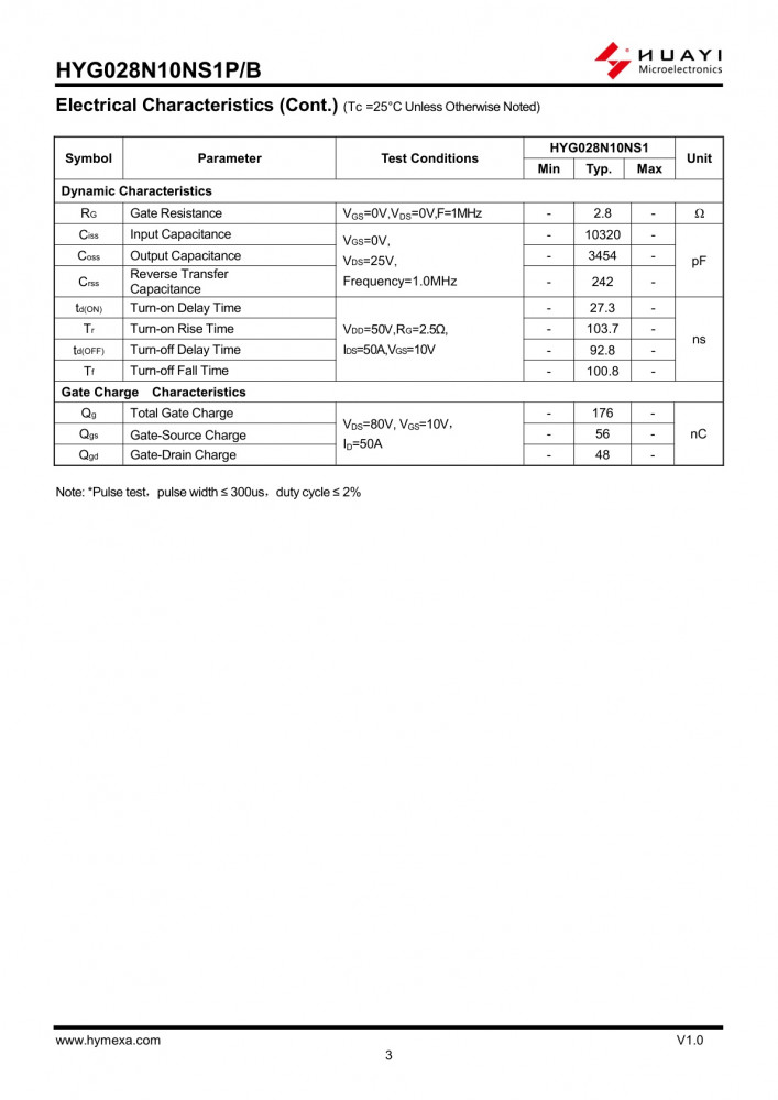 HYG028N10NS1B datasheet page 3