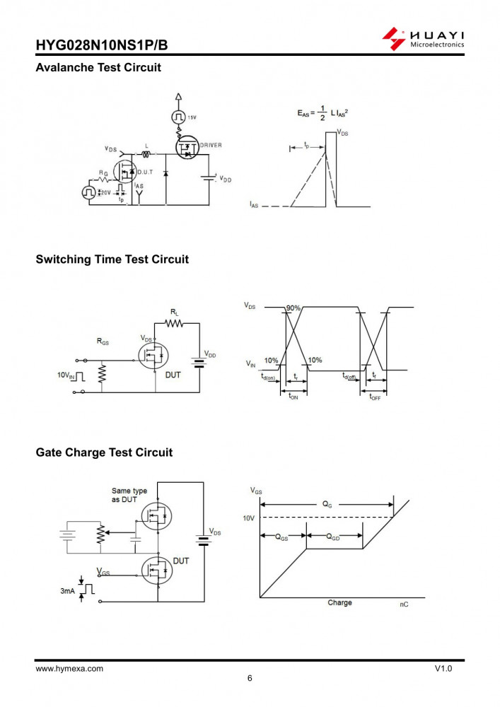 HYG028N10NS1B datasheet page 6