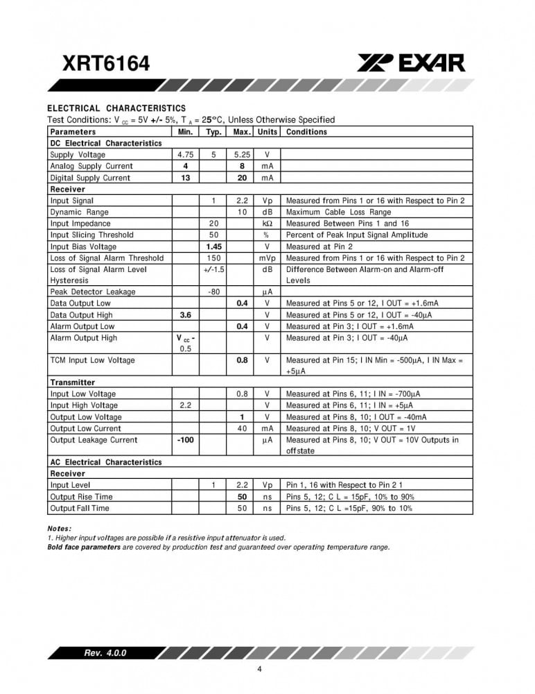 XRT6164CD-F datasheet page 4