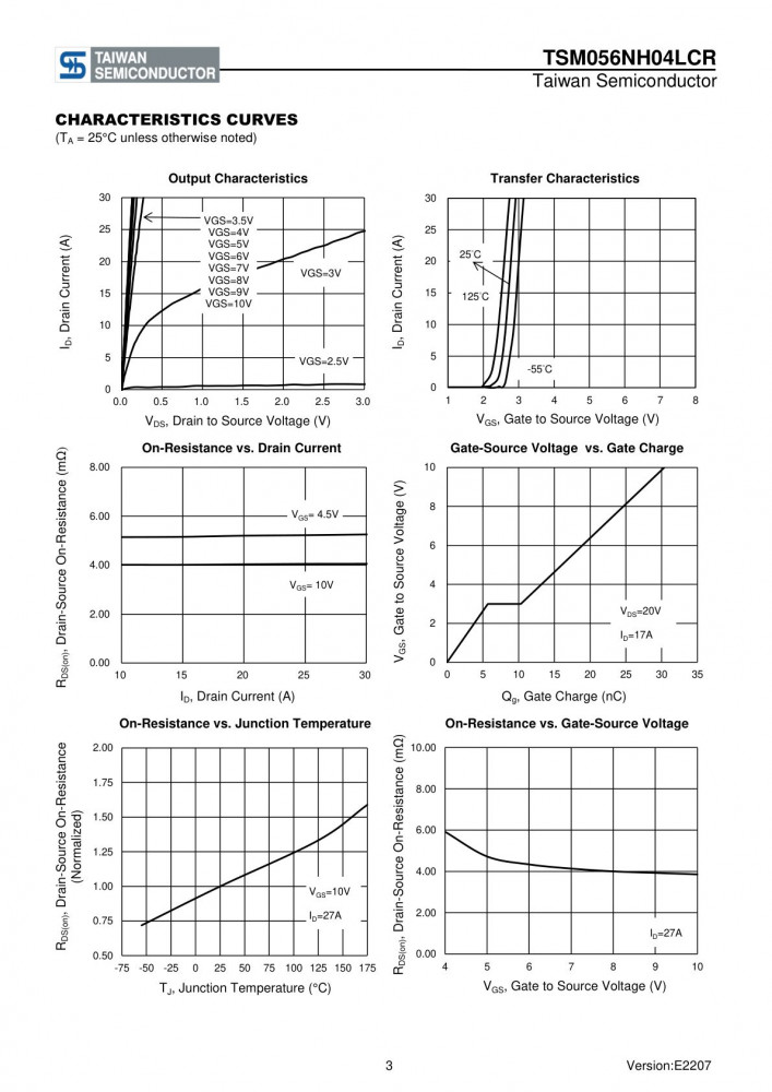 TSM056NH04LCR datasheet page 3