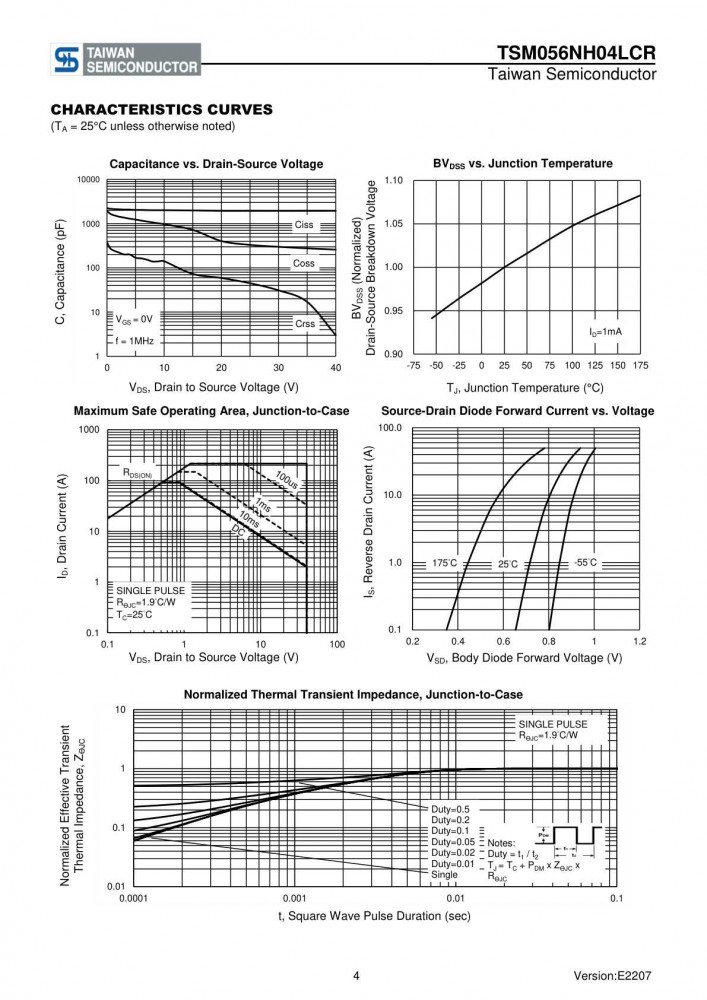 TSM056NH04LCR datasheet page 4