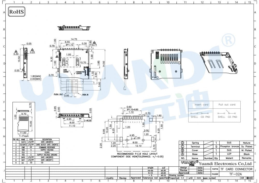 Yuandi TF-02A TF card connector technical drawing