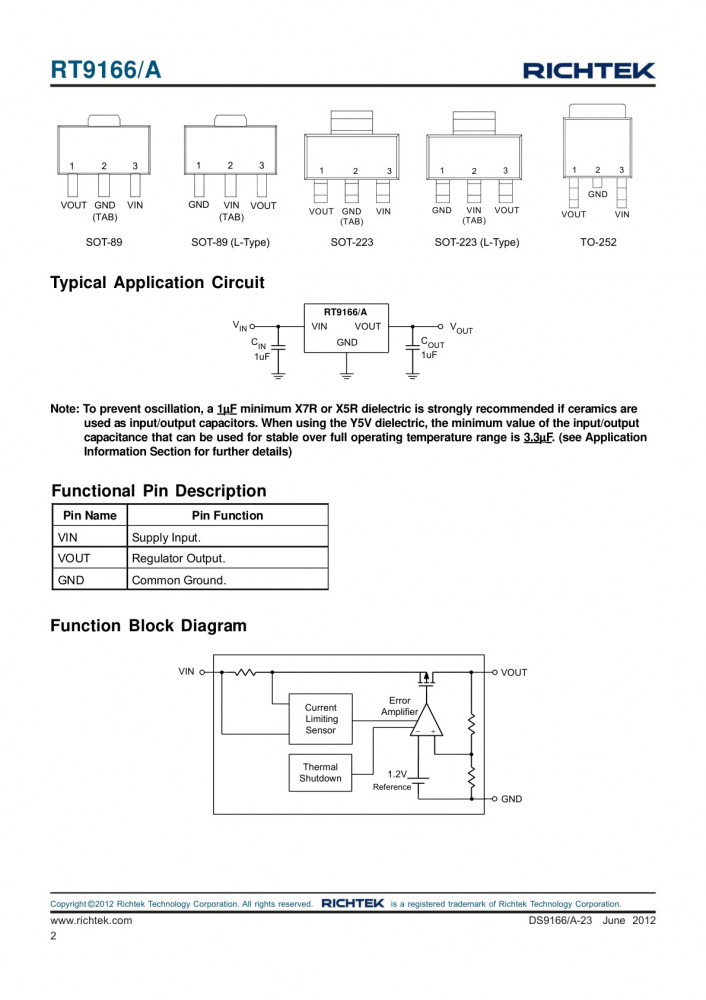 RT9166A datasheet page 2