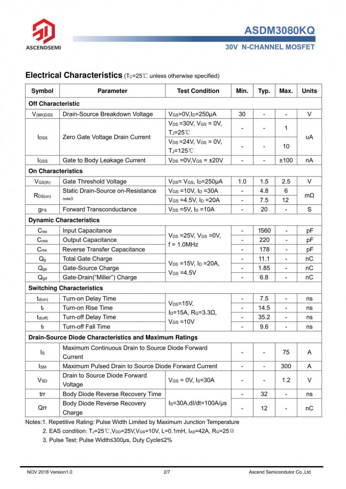 ASDM3080KQ-R datasheet page 2