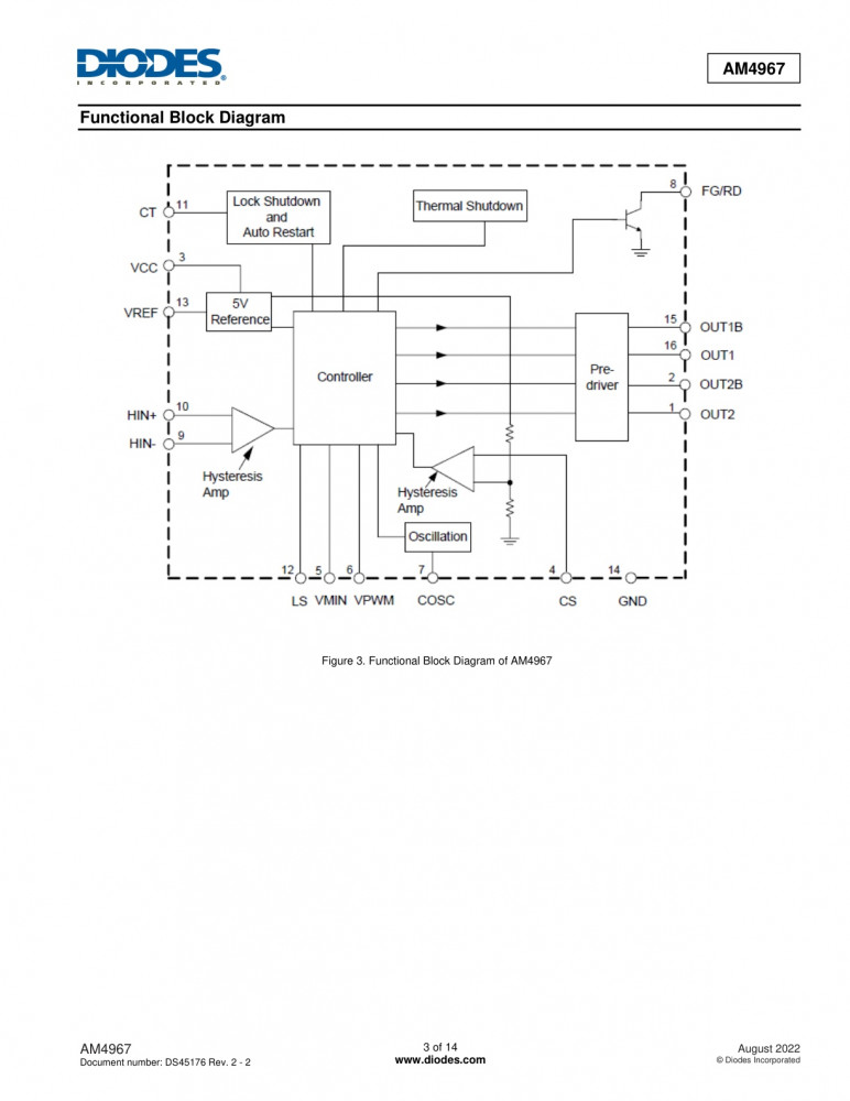 AM4967 datasheet page 3