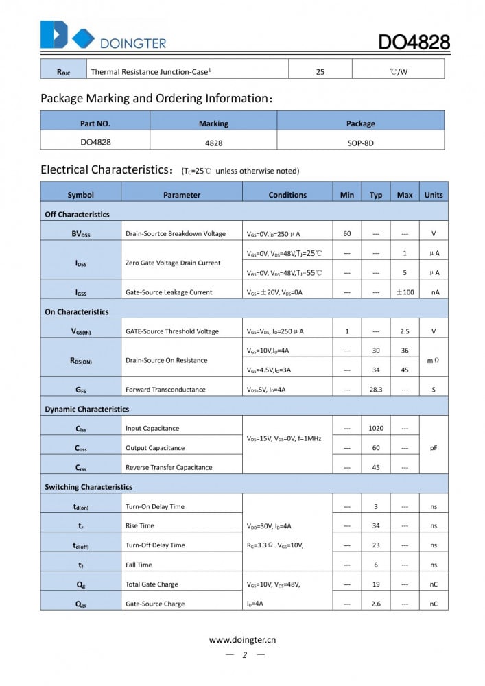 DO4828 datasheet page 2