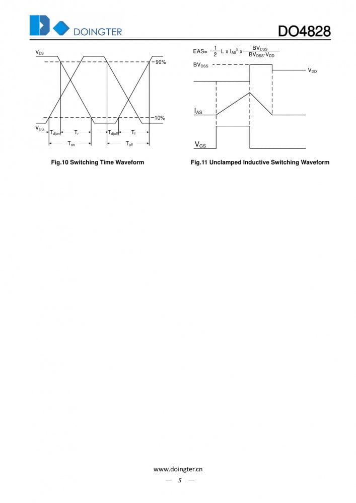 DO4828 datasheet page 5