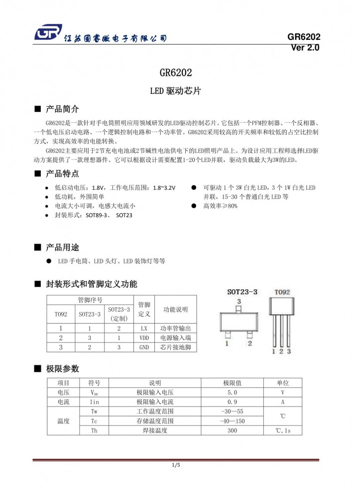 GR6202 datasheet page 1