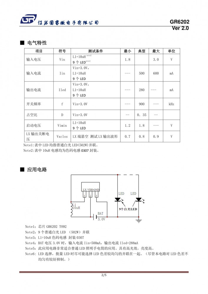 GR6202 datasheet page 2