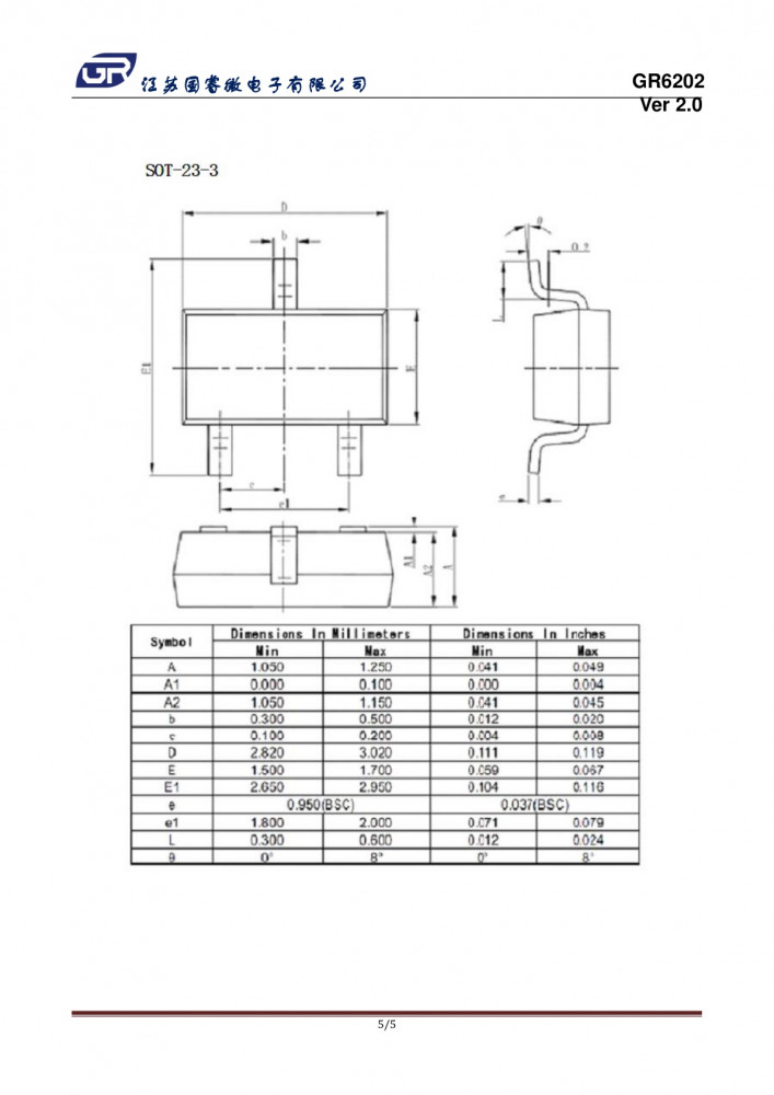 GR6202 datasheet page 5