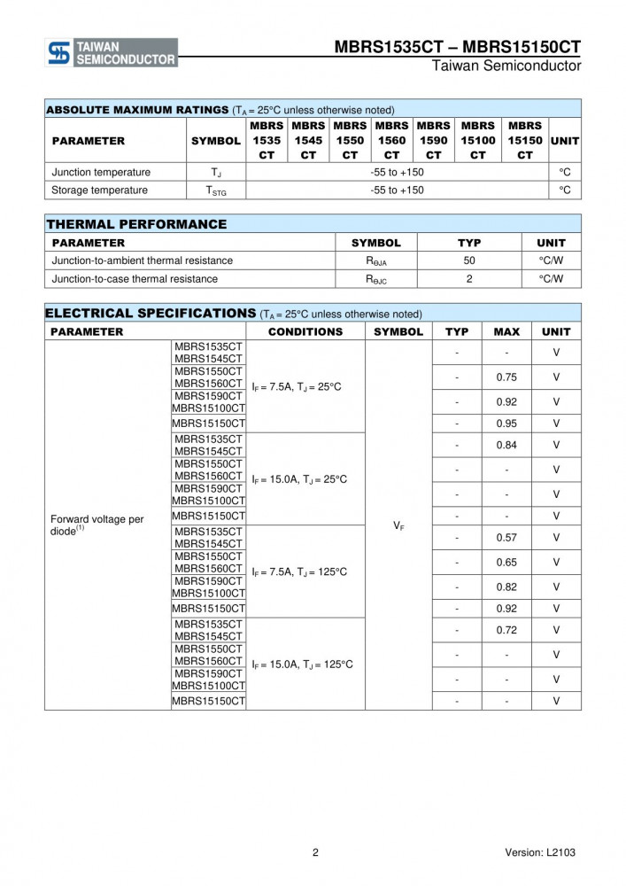 MBRS1590CT datasheet page 2