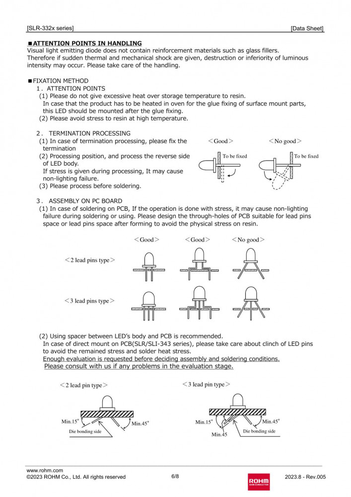 ROHM SLR-332YCT32 technical document page 6