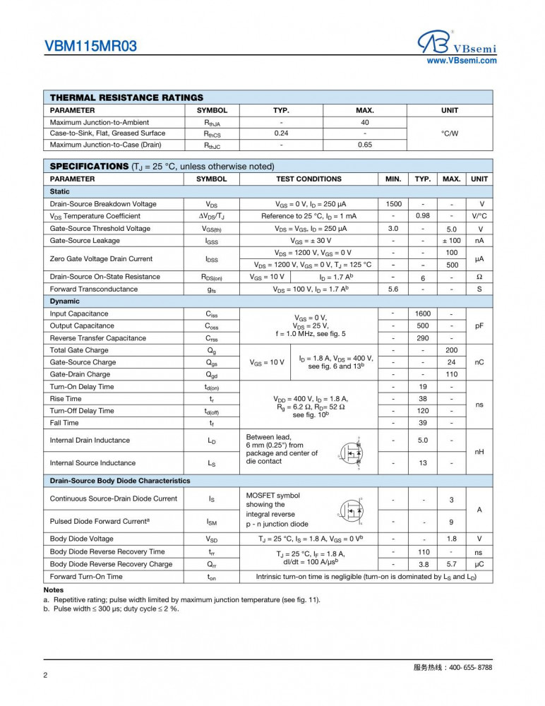 VBM115MR03 datasheet page 2
