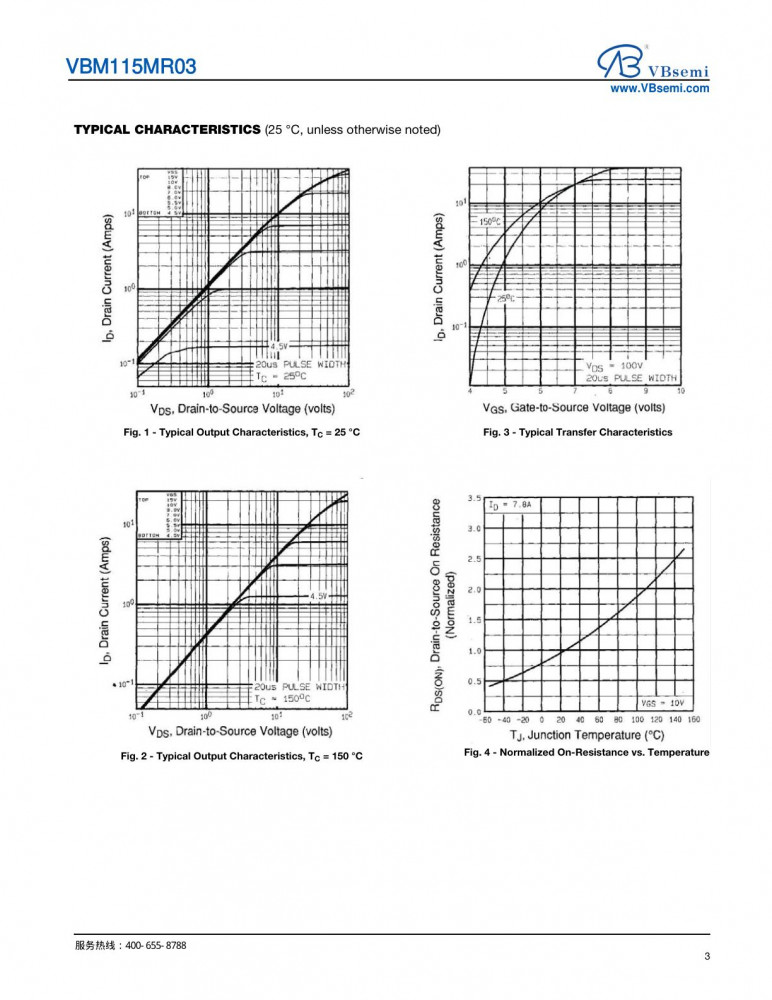 VBM115MR03 datasheet page 3