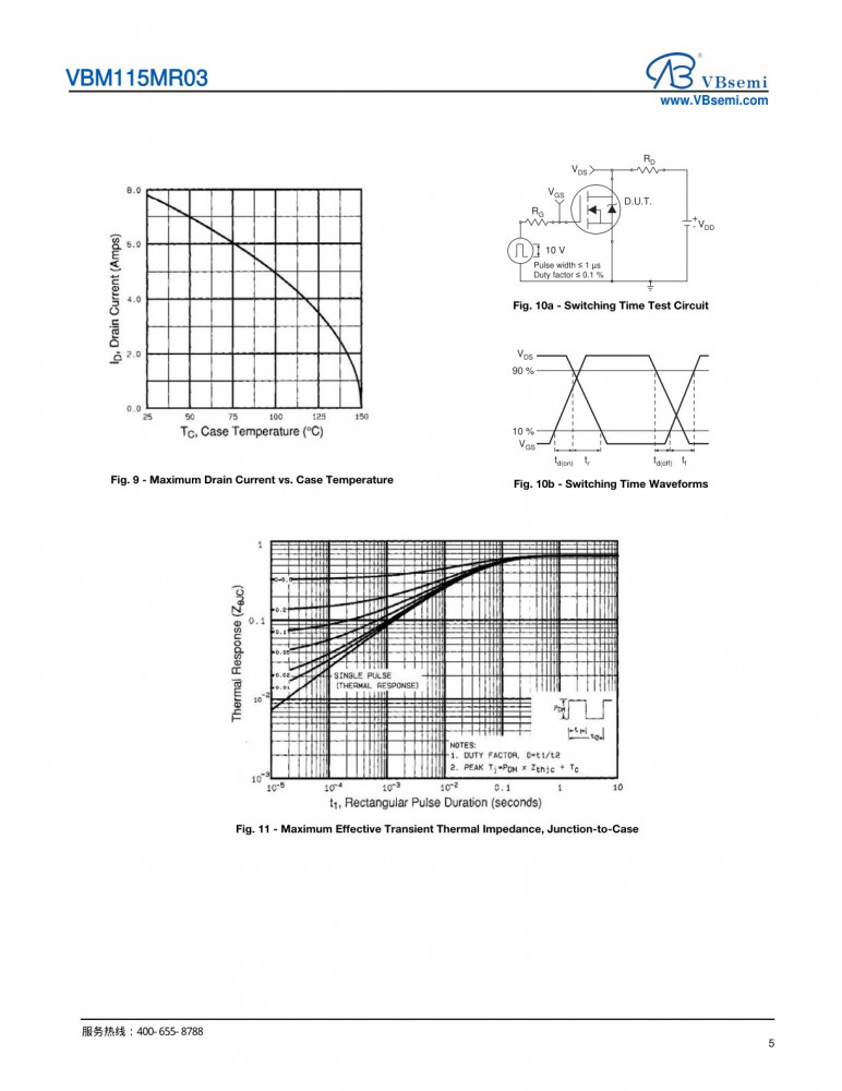 VBM115MR03 datasheet page 5