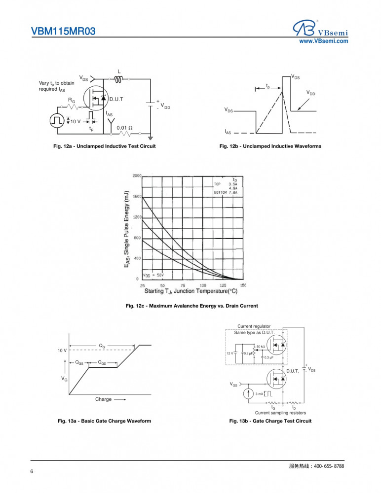 VBM115MR03 datasheet page 6