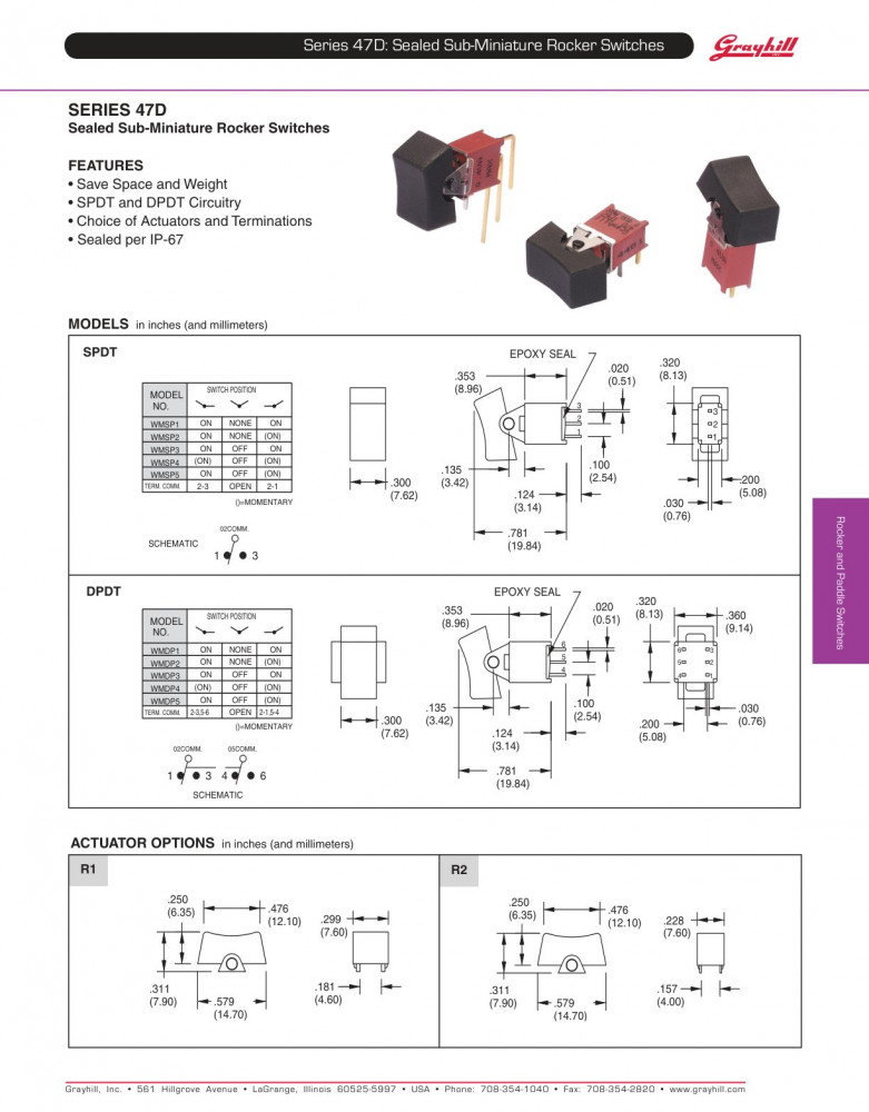 Grayhill Series 47D datasheet page 1