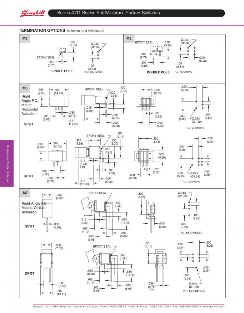 Grayhill Series 47D datasheet page 2