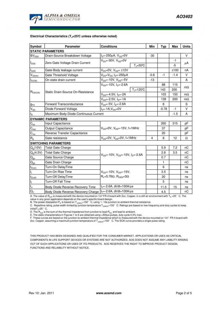AO3403 datasheet page 2