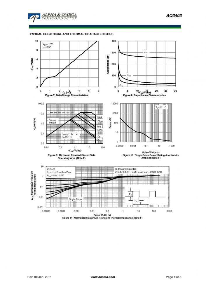 AO3403 datasheet page 4