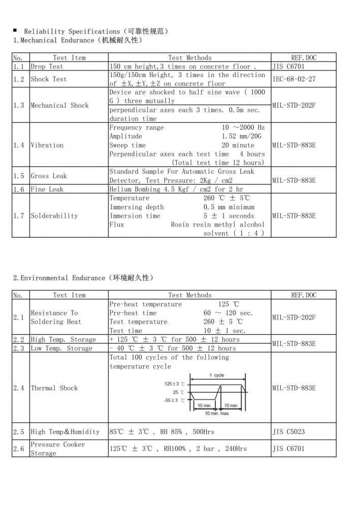 8DSC260G0075L approval document page 5