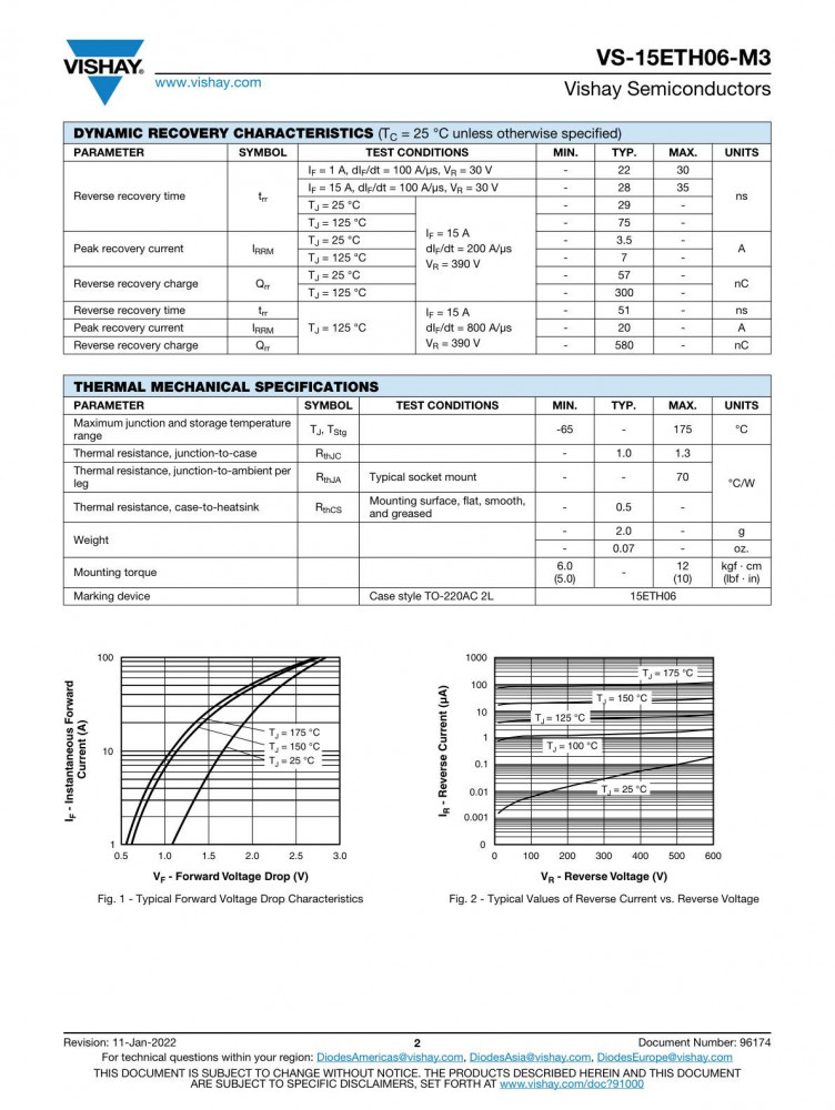 VS-15ETH06-M3 datasheet page 2