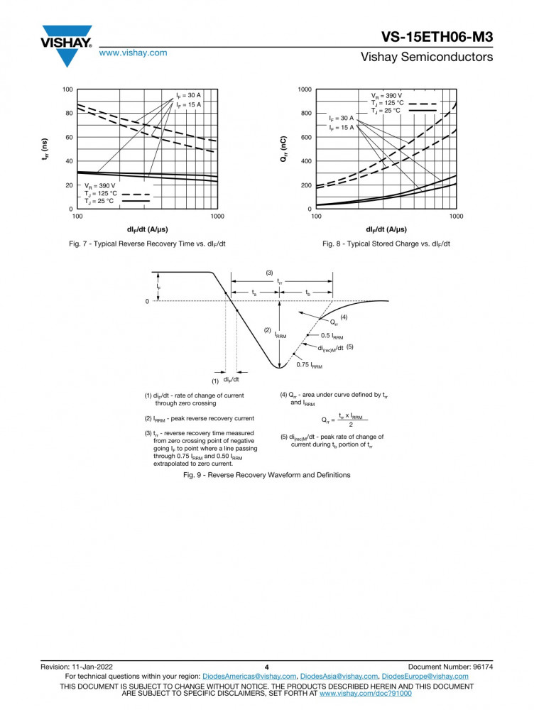 VS-15ETH06-M3 datasheet page 4