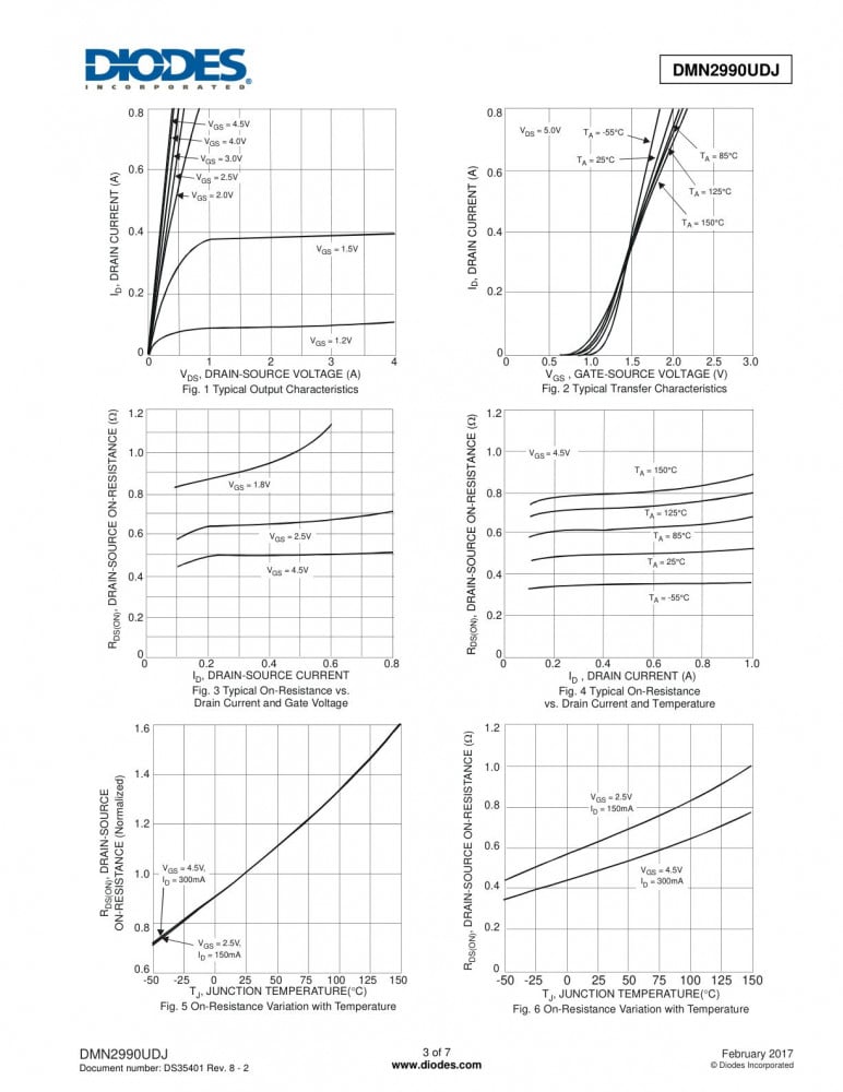 DMN2990UDJ-7 datasheet page 3