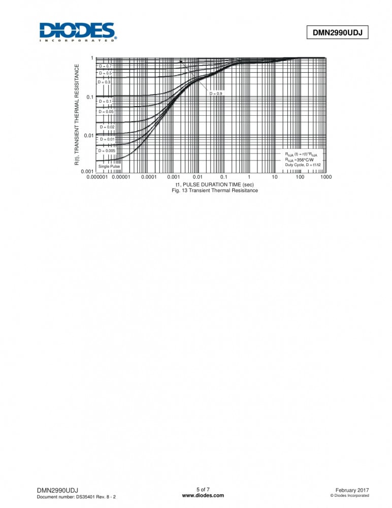 DMN2990UDJ-7 datasheet page 5