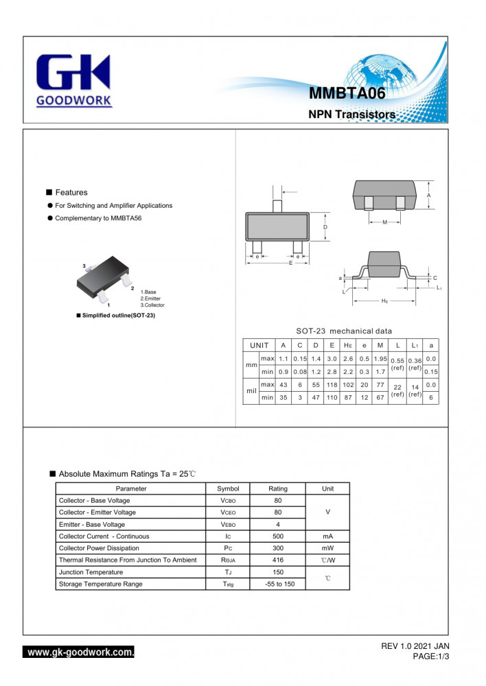 GOODWORK MMBTA06 document page 1