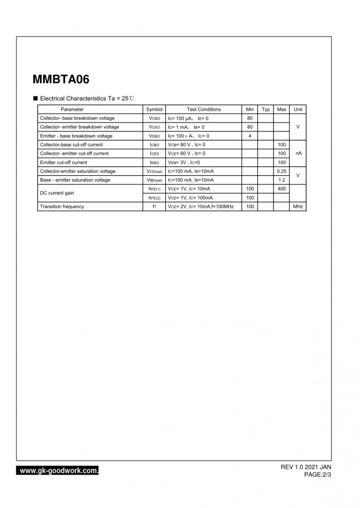 GOODWORK MMBTA06 document page 2