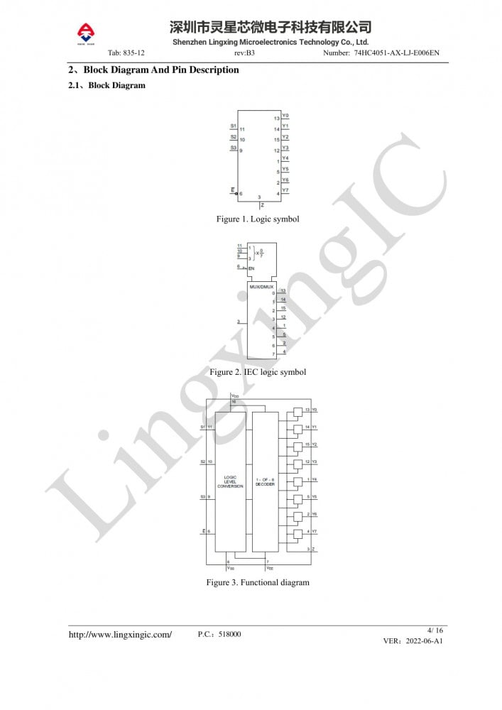 SN74HC4051DR(LX) datasheet page 4