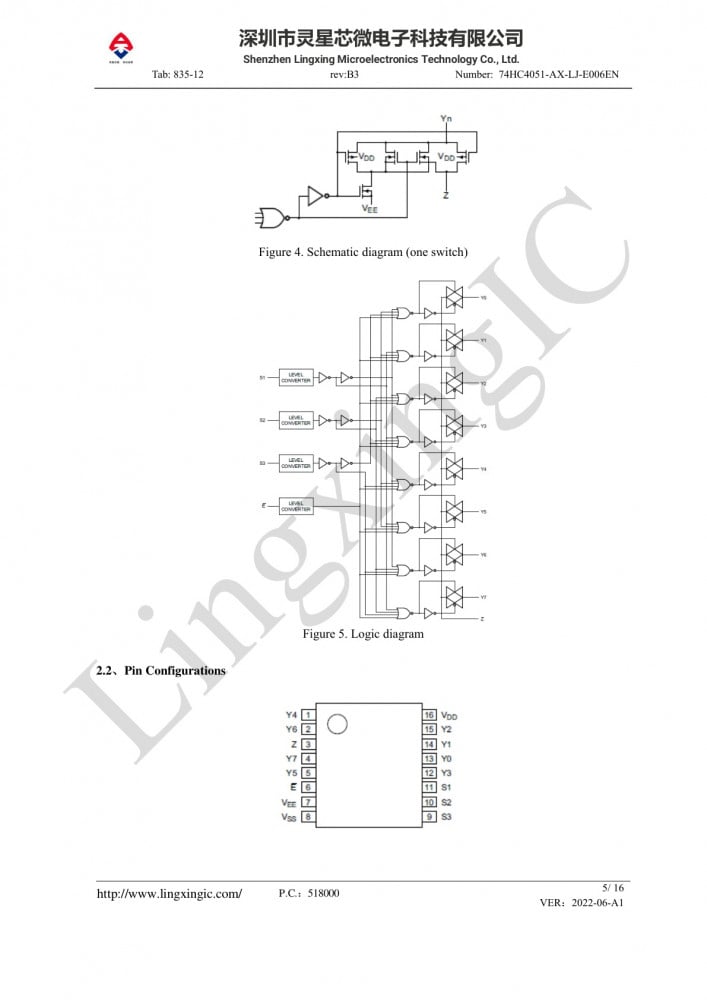SN74HC4051DR(LX) datasheet page 5