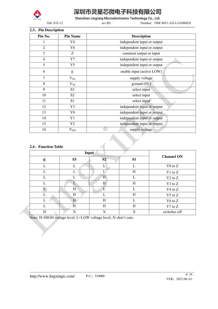 SN74HC4051DR(LX) datasheet page 6