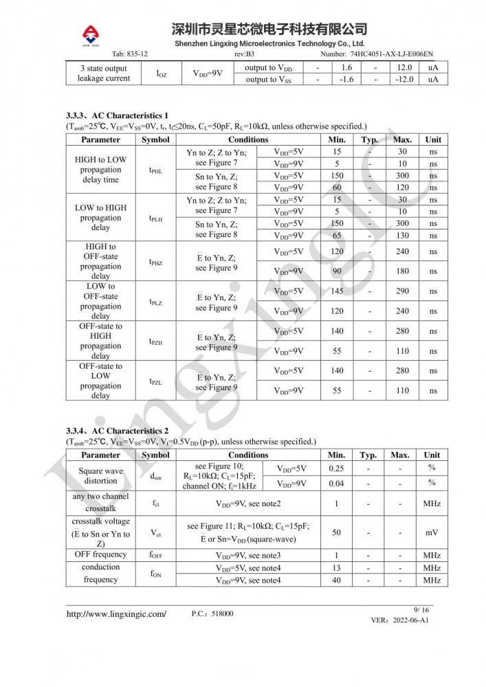 SN74HC4051DR(LX) datasheet page 9
