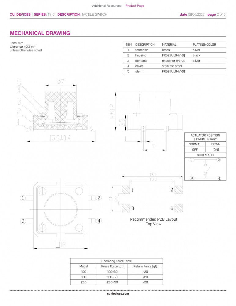 CUI TS16 series datasheet page 2