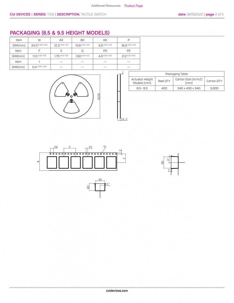 CUI TS16 series datasheet page 4