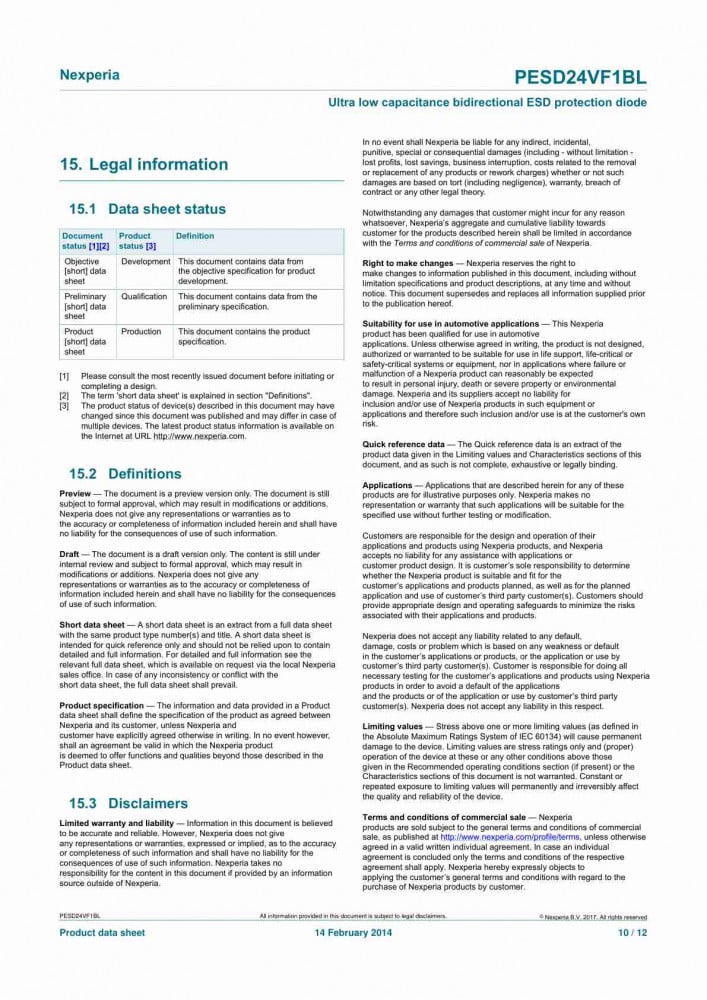 PESD24VF1BLYL datasheet page 10