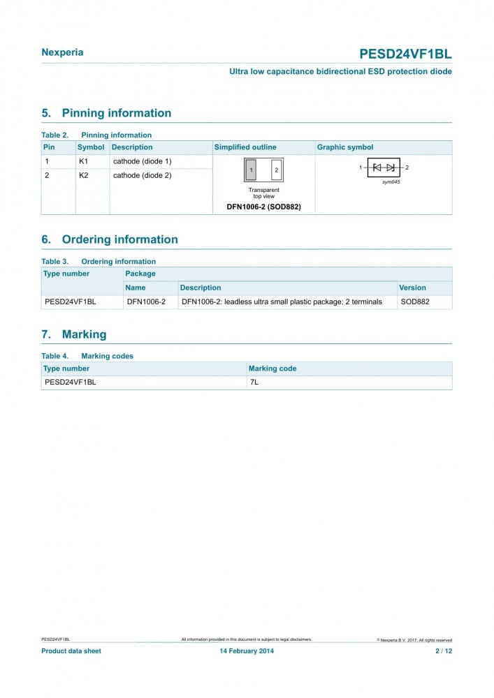 PESD24VF1BLYL datasheet page 2