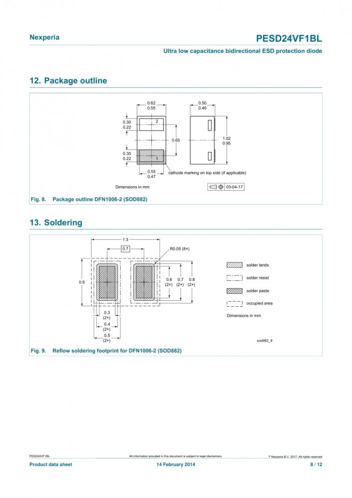 PESD24VF1BLYL datasheet page 8