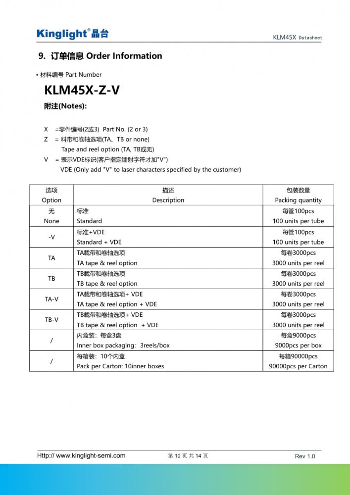 KLM452-TA datasheet page 10