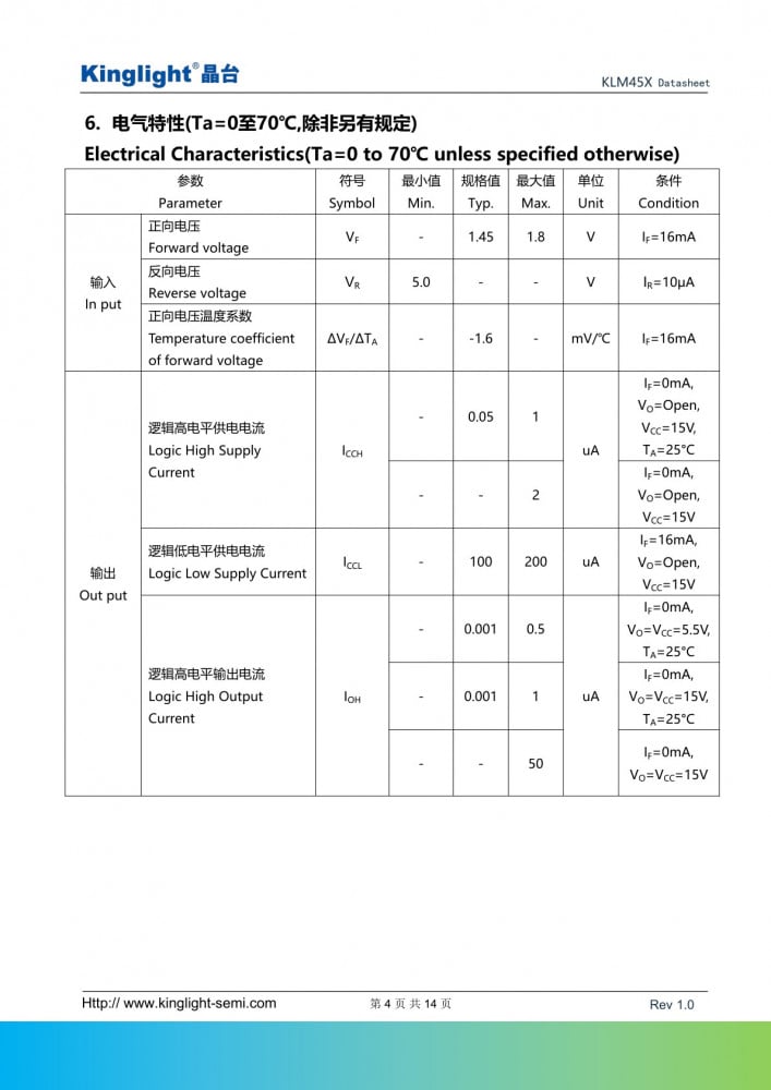 KLM452-TA datasheet page 4