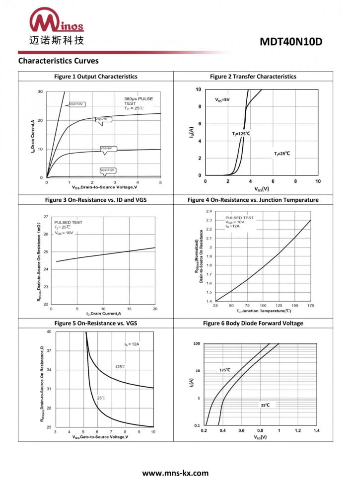 MDT40N10D datasheet page 3