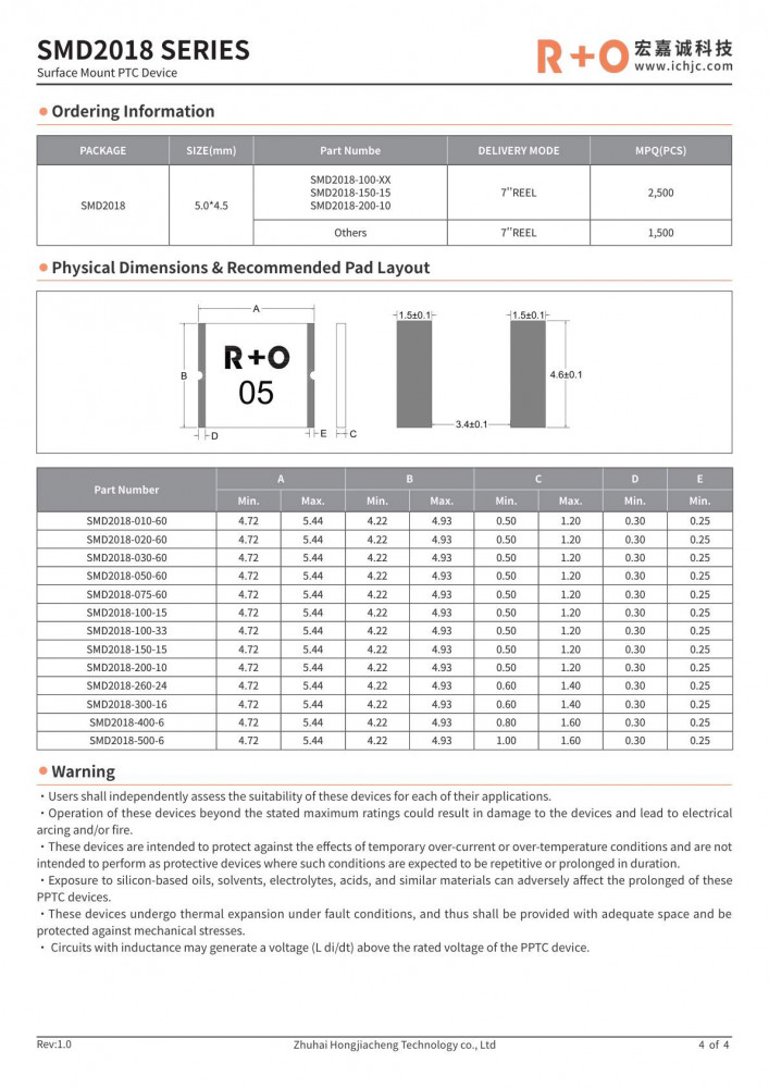 R+O SMD2018 PTC datasheet page 4