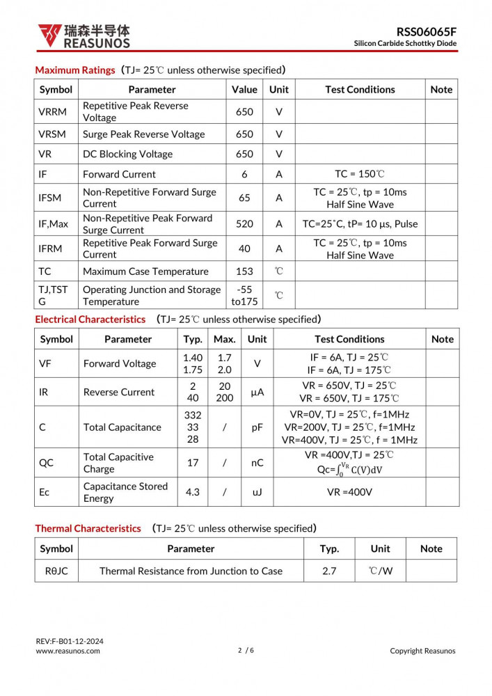 RSS06065F technical document page 2