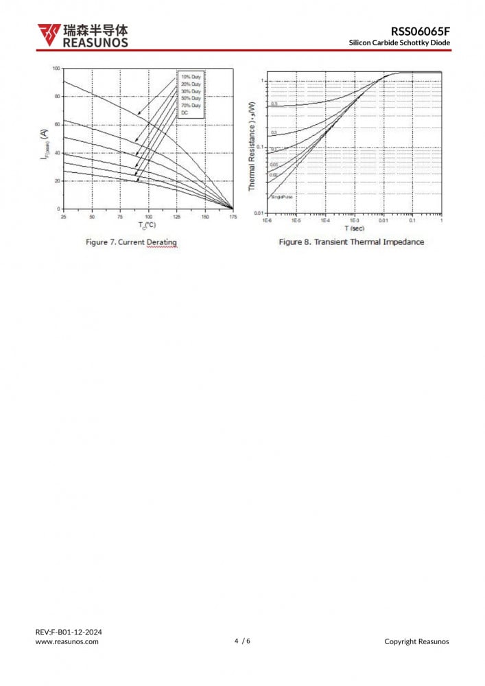 RSS06065F technical document page 4