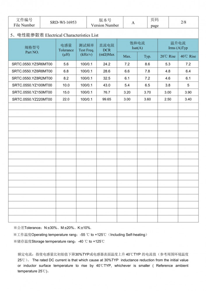 SOREDE specification page 4