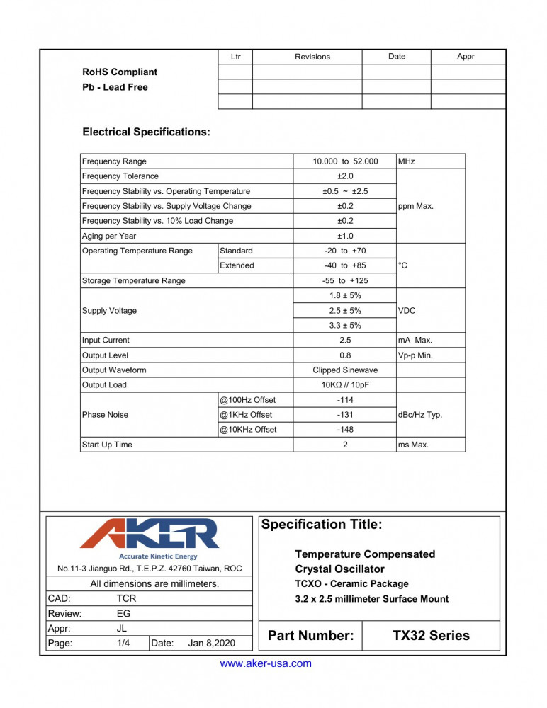 AKER TX32 Series datasheet page 1