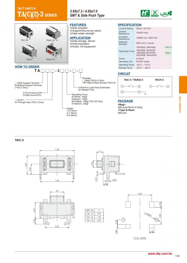 Diptronics TA(C)(2)-3 series datasheet page 1